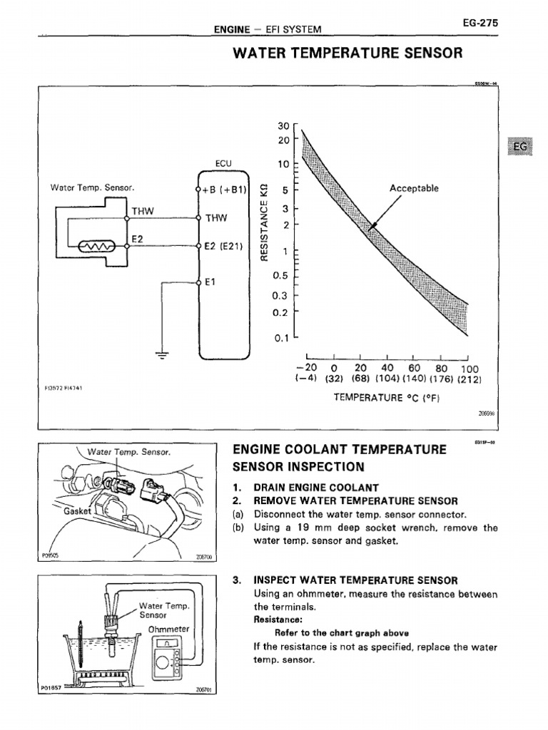 Water Temperature Sensor | PDF