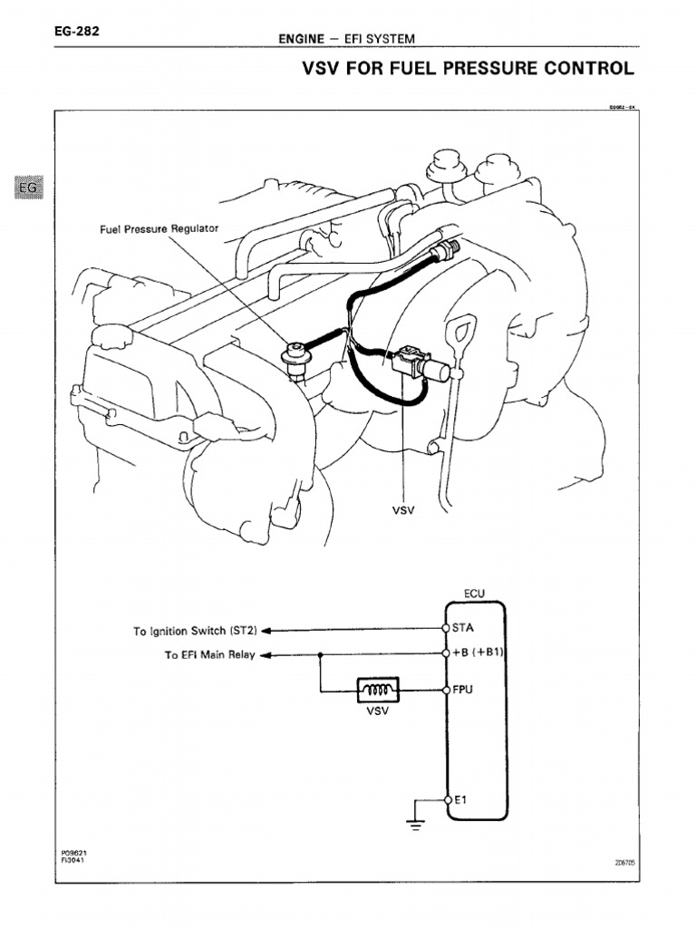 VSV For Fuel Pressure Control | PDF