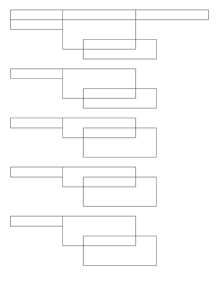 NFR Vehicle Insurance Table | PDF