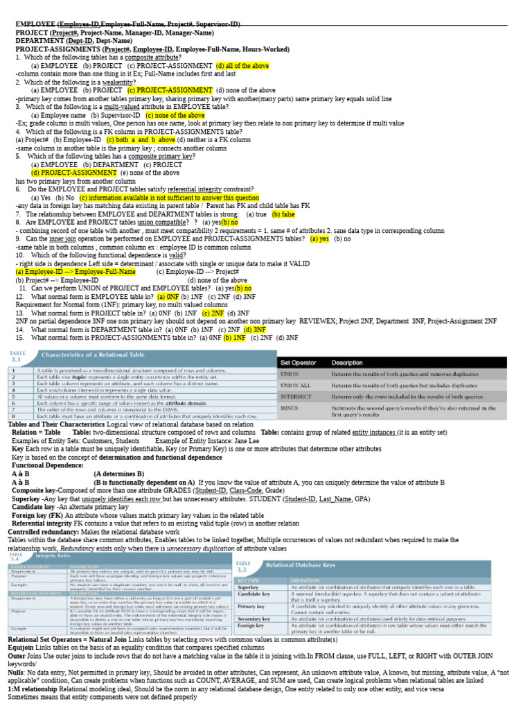 BUS112 Midterm Cheat Sheet | PDF | Relational Model | Relational Database