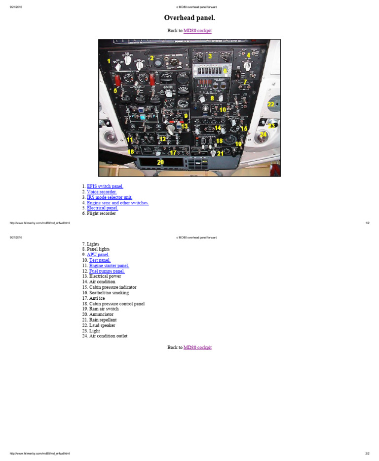 MD80 Overhead Panel Components Guide | PDF