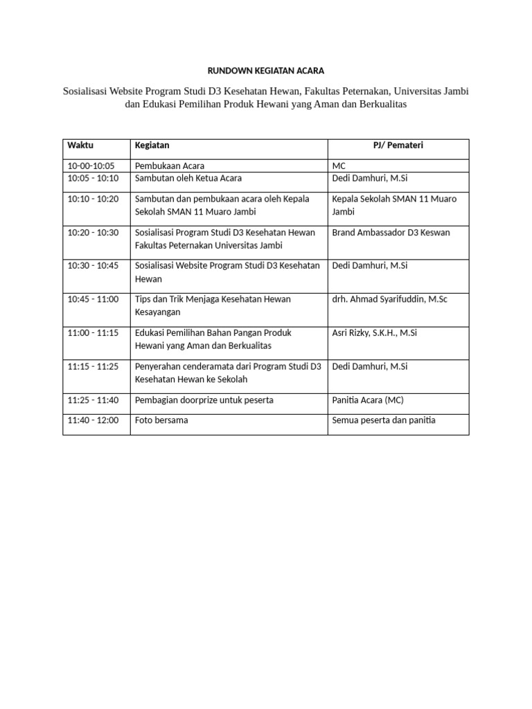 Rundown Kegiatan Acara | PDF