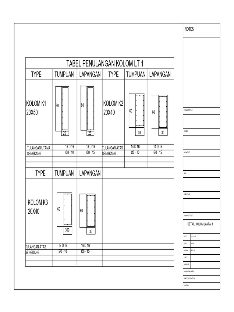 Detail Tulangan Kolom Lantai 1 | PDF