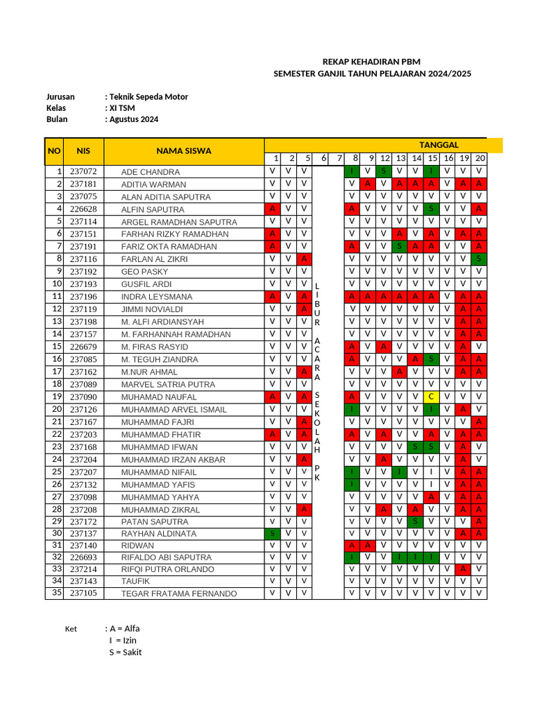 Rekap Absen Xi TSM Bulan September | PDF