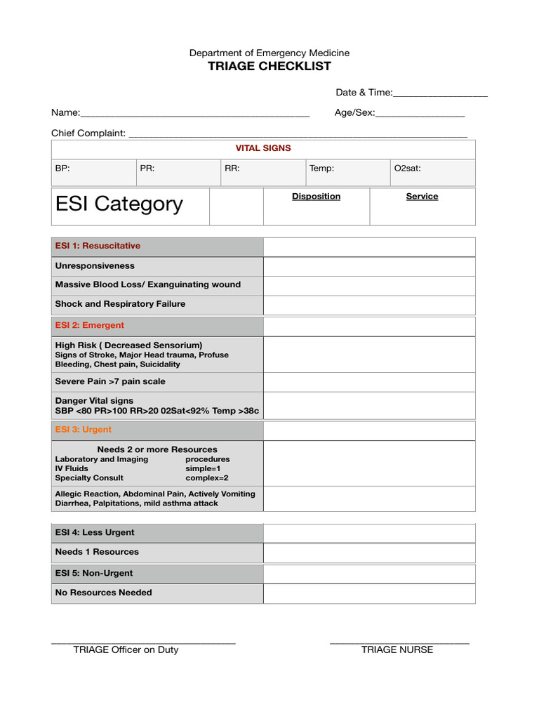 Triage Checklist | PDF