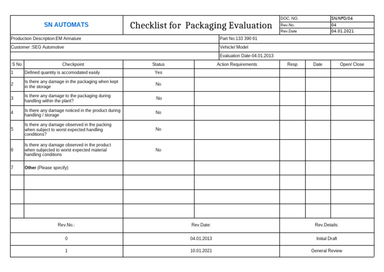 Packaging Evaluation Checklist | PDF