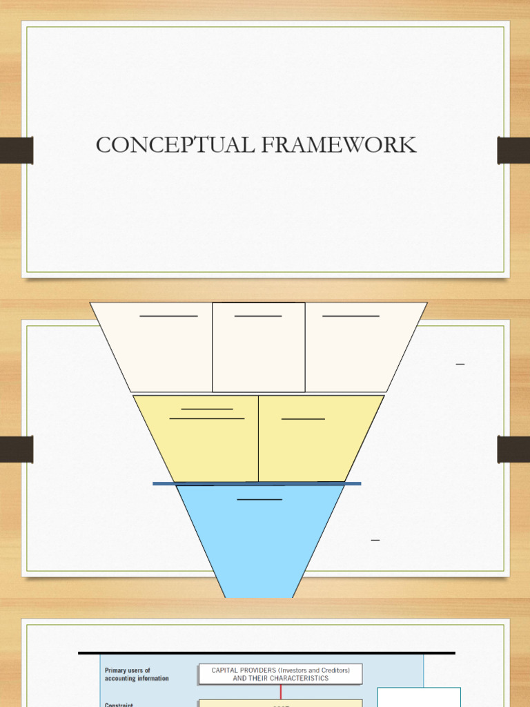 Conceptual-Framework | PDF | Income | Going Concern