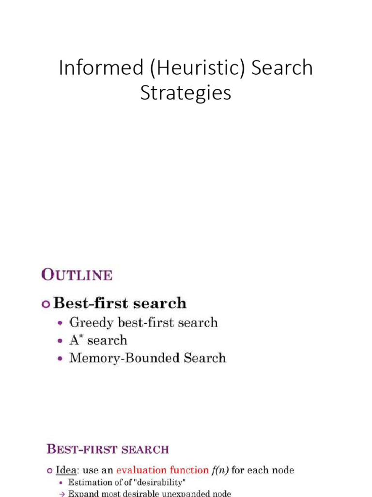 21CS752 AI&ML MODULE 2 Informed (Heuristic) Search Strategies | PDF