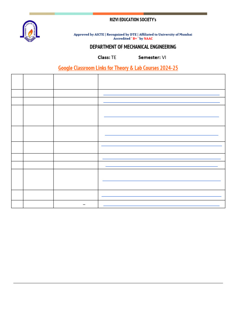 TE Google Classroom Links 2024-25 Sem - VI | PDF