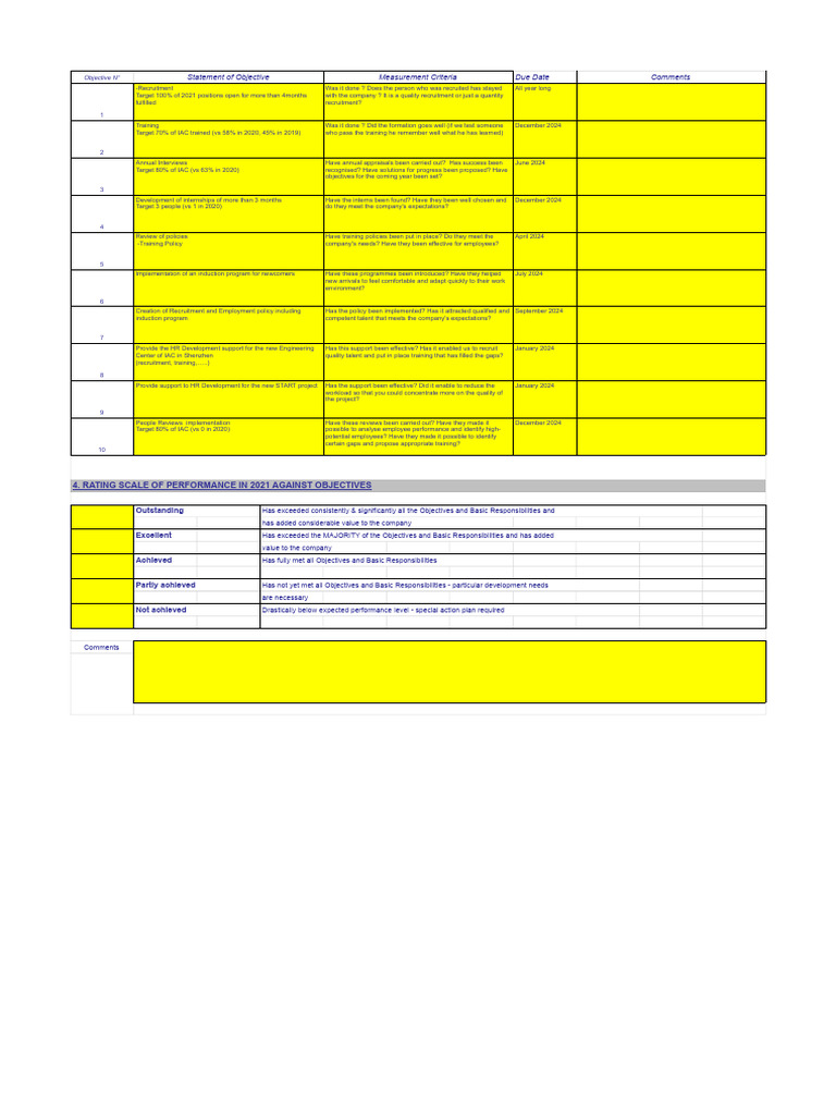 Evaluation sheet for the annual interview - Feuille 3 | PDF ...