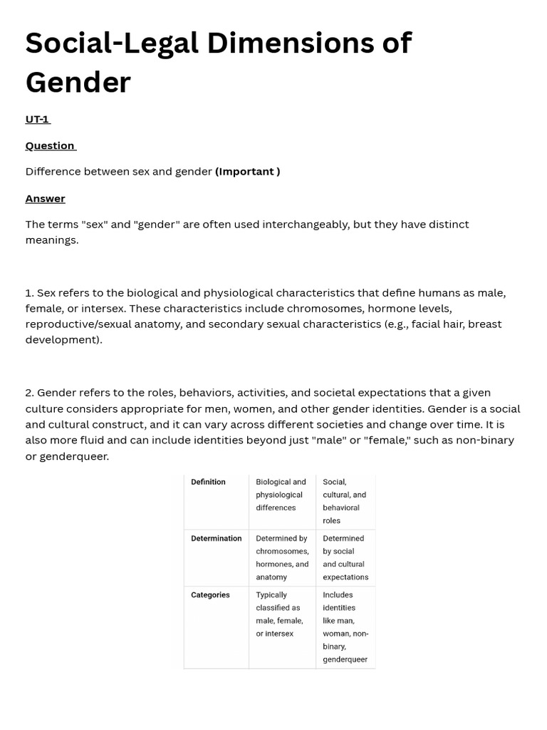 Social-Legal Dimensions of Gender 20241226 114234 0000 | PDF | Gender ...