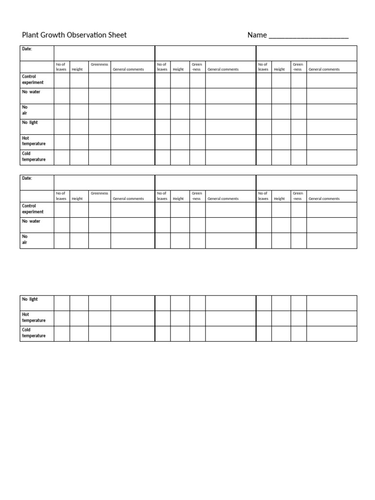 Plant Growth Observation Log | PDF