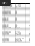 CROCS Tabela Conversao Medidas | PDF