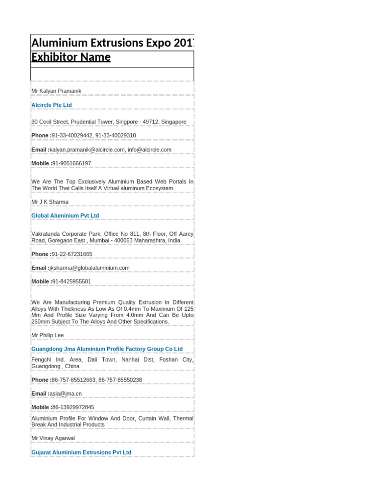 Aluminium Extrusions Expo 2017 - Exhibitors List - Website | PDF | Metals | Chemical Substances