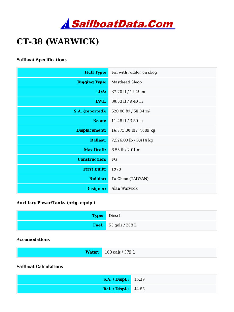 CT-38 Sailboat Specifications Overview | PDF | Boats | Sailboat Types