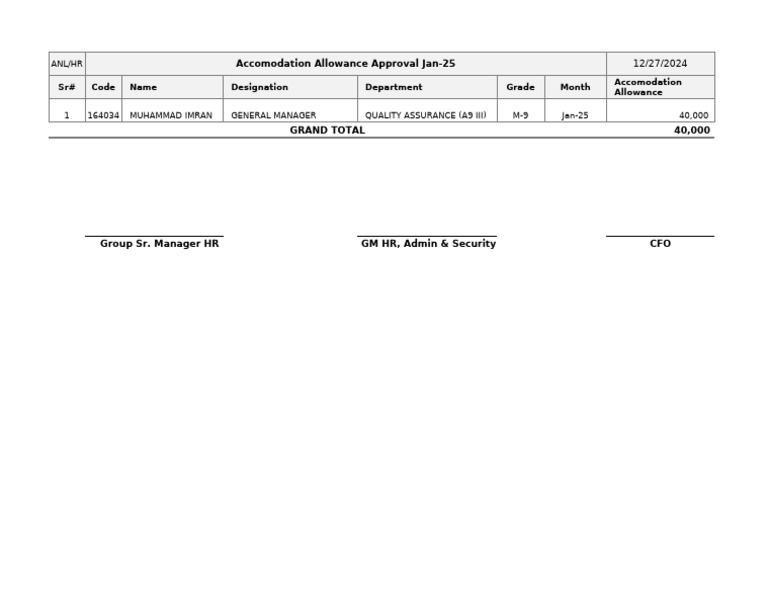 Accommodation Allowance | PDF