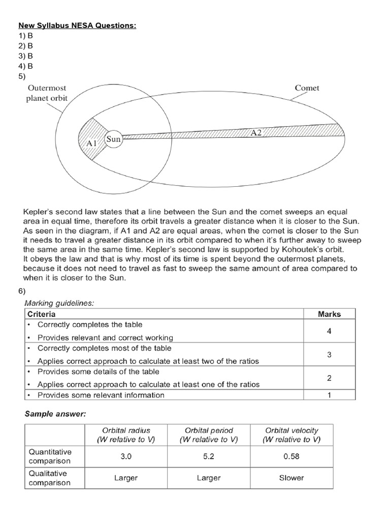 Physics Mod 5 HSC Style Practice Questions - NSW | PDF