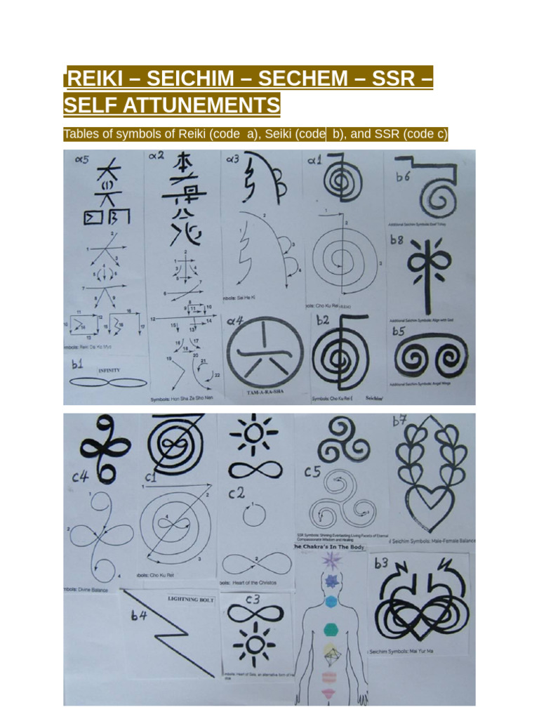 Reiki symbols | PDF | Reiki