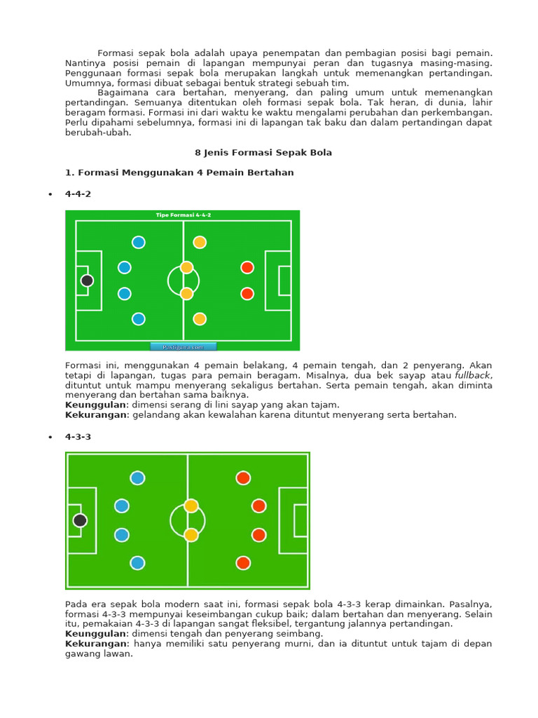 Formasi Sepak Bola | PDF