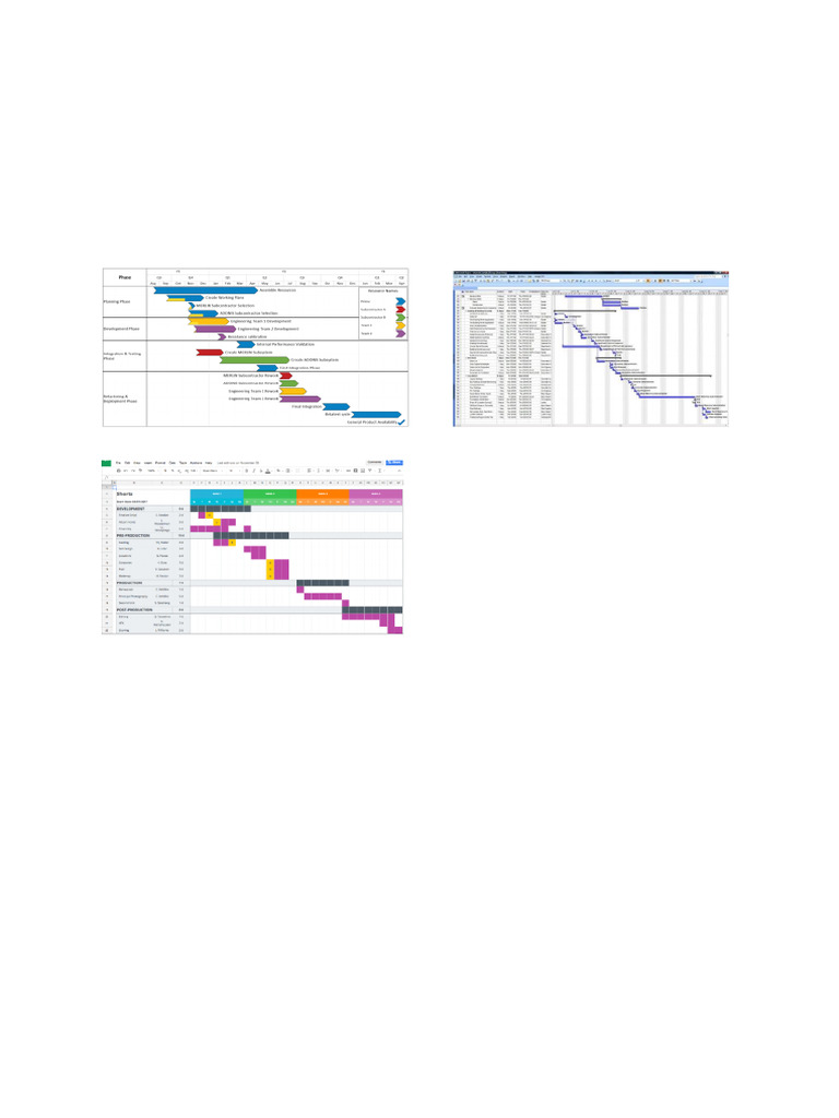 06 NashTec - Guidelines - Gantt Chart-1 | PDF