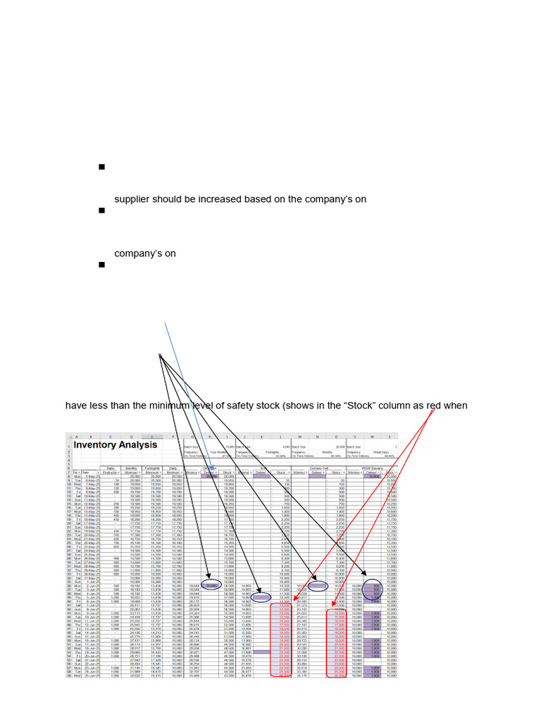 08 NashTec - Guidelines - Inventory Analysis | PDF | Inventory ...