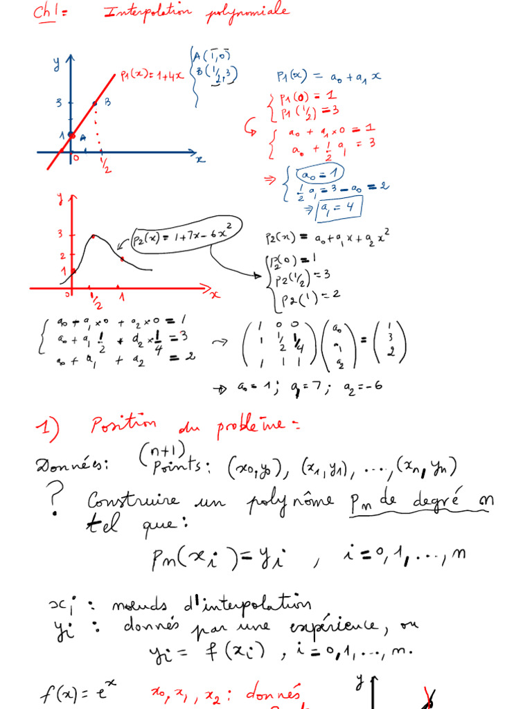 Analyse Numerique - Chap 1 Interpolation Polinomiale | PDF