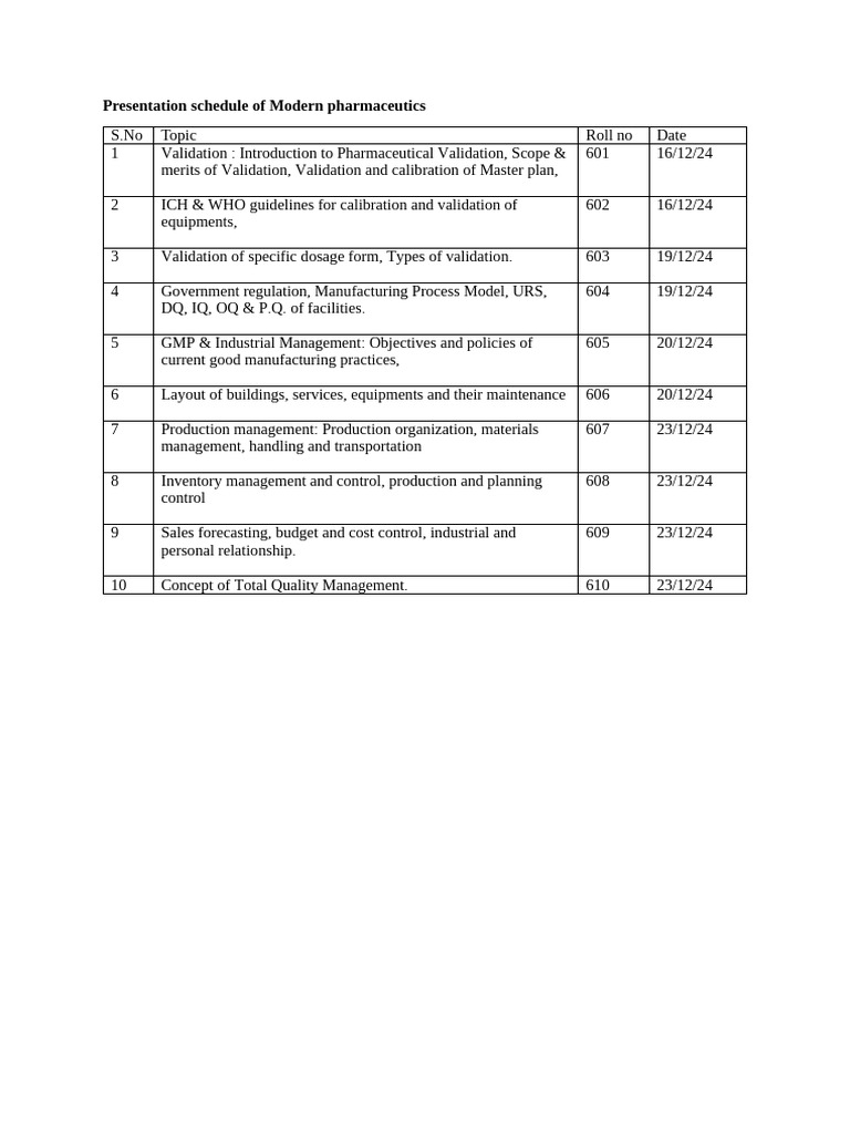 Presentation Schedule | PDF