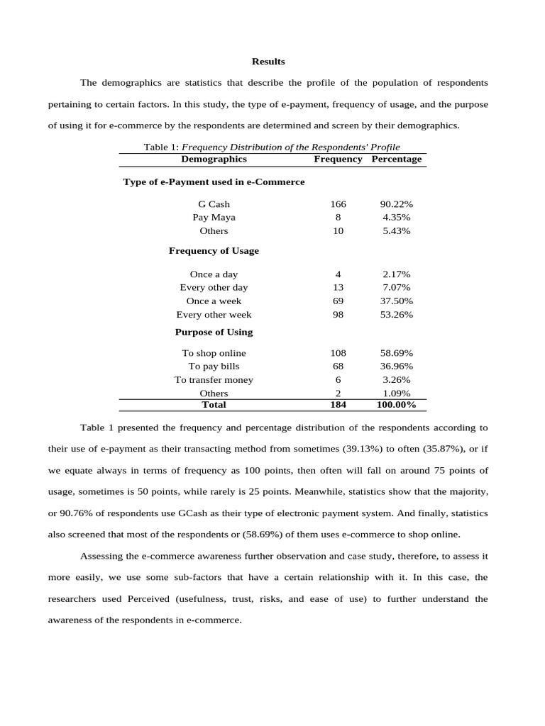 Results (Chapter 4) Research | PDF | Risk | E Commerce