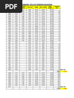 Ibstock Brickwork Dimensions-309 | PDF