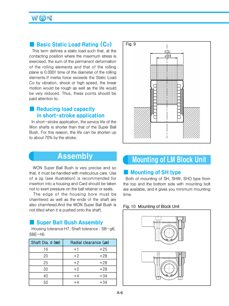 Super Ball Bush Assembly Guide | PDF