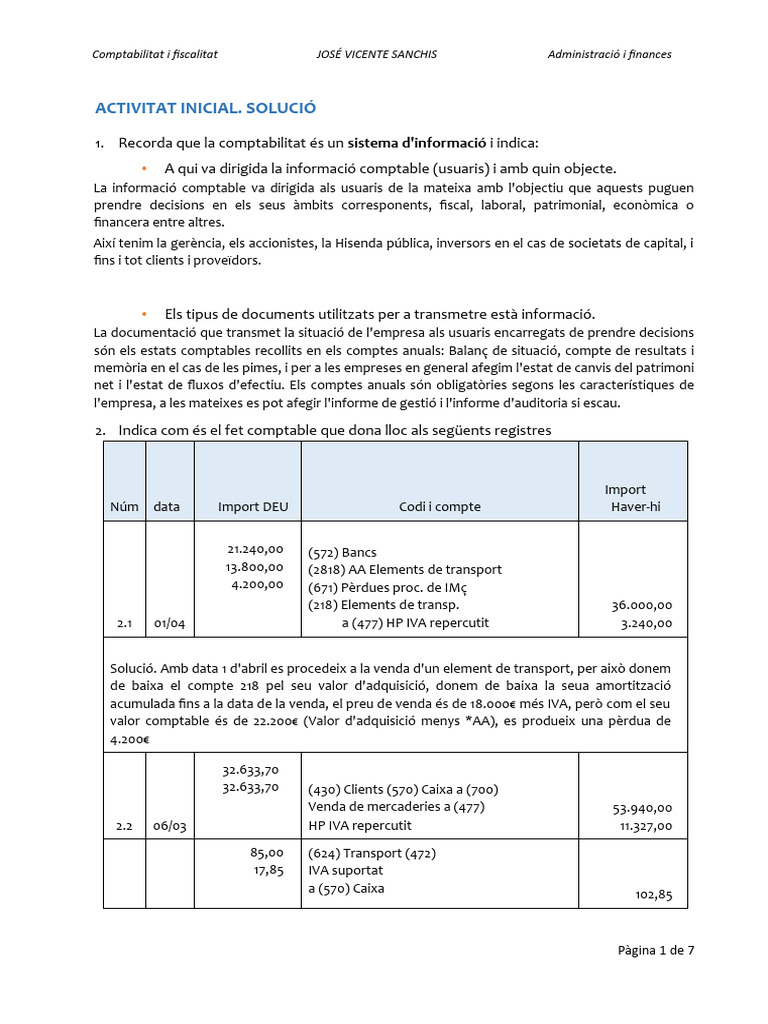 Activitat Inicial. Proposta de Solució - Val | PDF