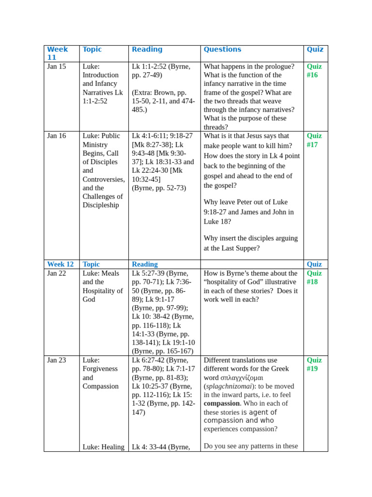 Luke's Gospel Study Guide | PDF | Gospel Of Luke | Disciple (Christianity)