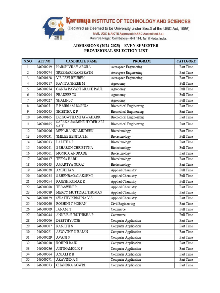 PHD Selection List - Even Sem 2024-25 | PDF | Engineering | Physical Sciences