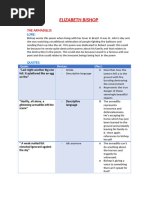 Elizabeth Bishop: "The Prodigal" Analysis | PDF | Rhyme | Poetry