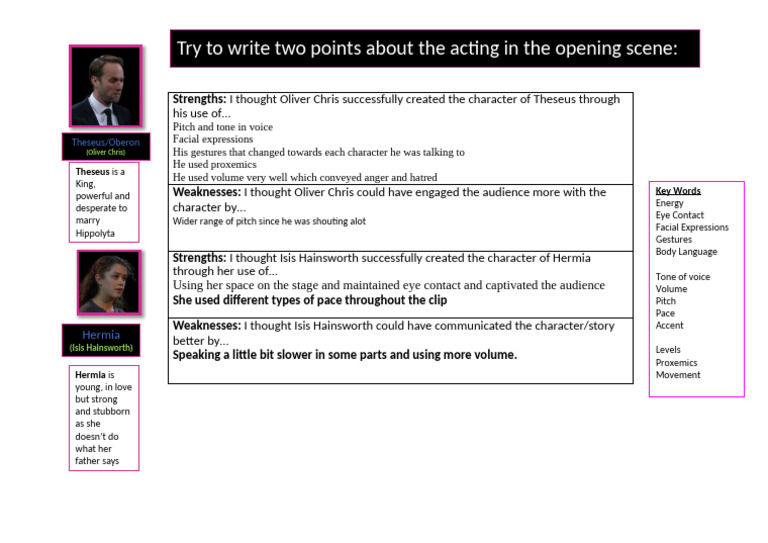 Acting Analysis: Theseus and Hermia | PDF | A Midsummer Night's Dream ...