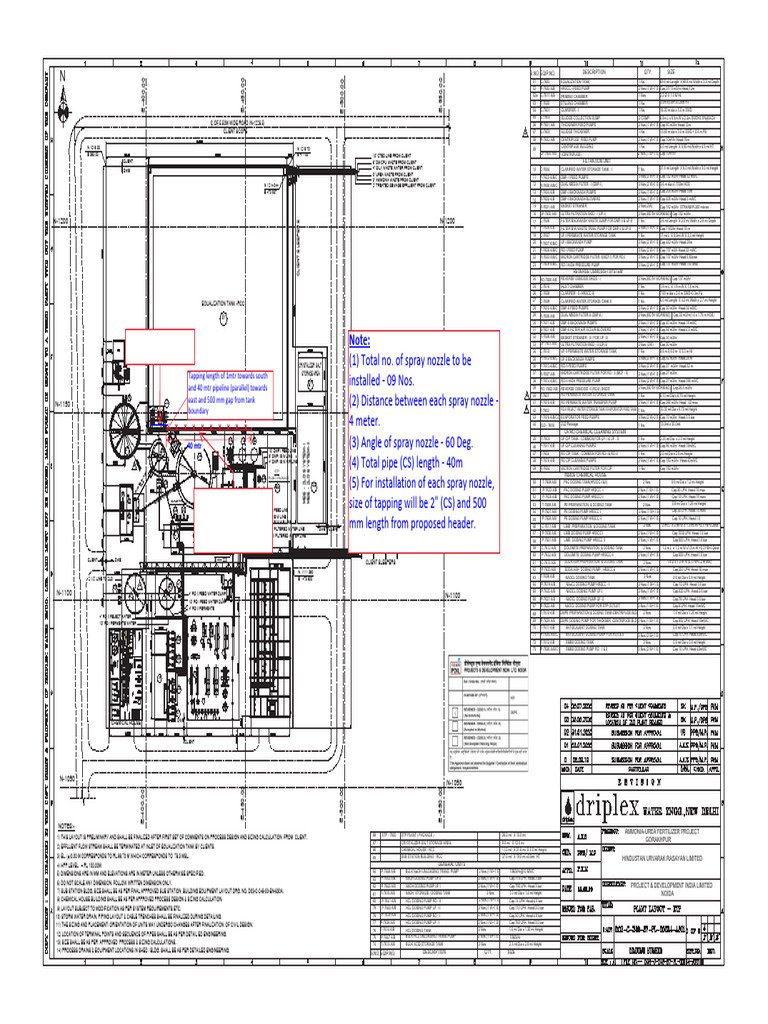ETP Plant Layout For Spray Nozzle Arrangement | PDF | Water Pollution | Process Engineering