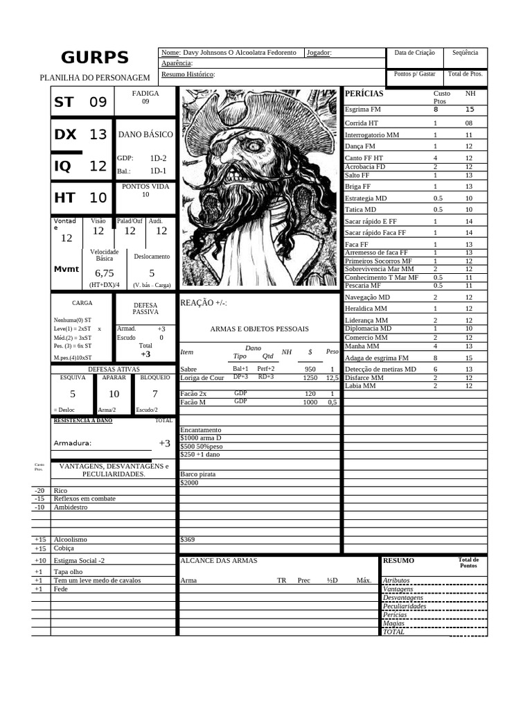 Davy Johnsons O Alcoolatra Fedorento | PDF