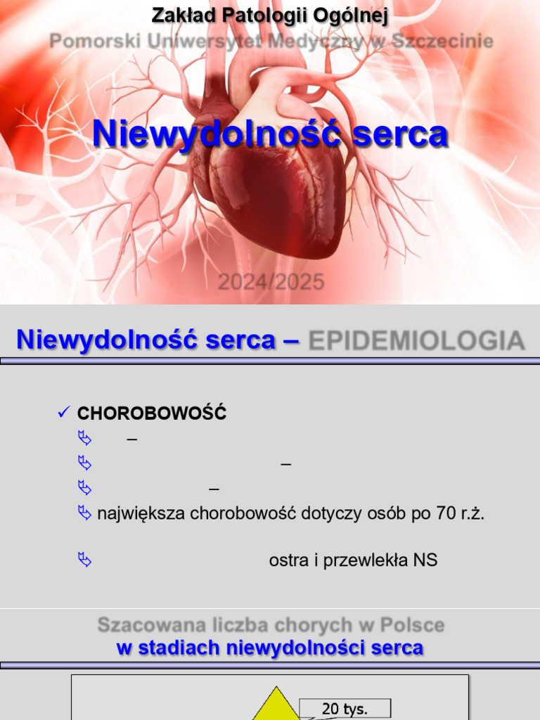 KARDIOLOGIA Niewydolność-Serca 2024 2025 PDF-combined | PDF