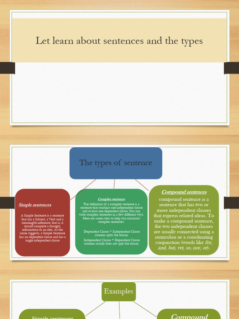 Let learn about sentences and the types | PDF
