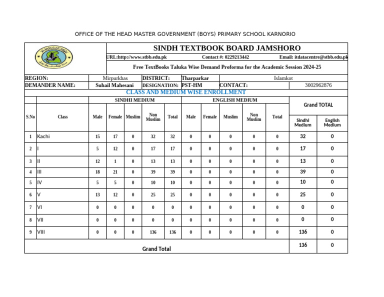 Books Demand Proforma 2024 - 25 | PDF
