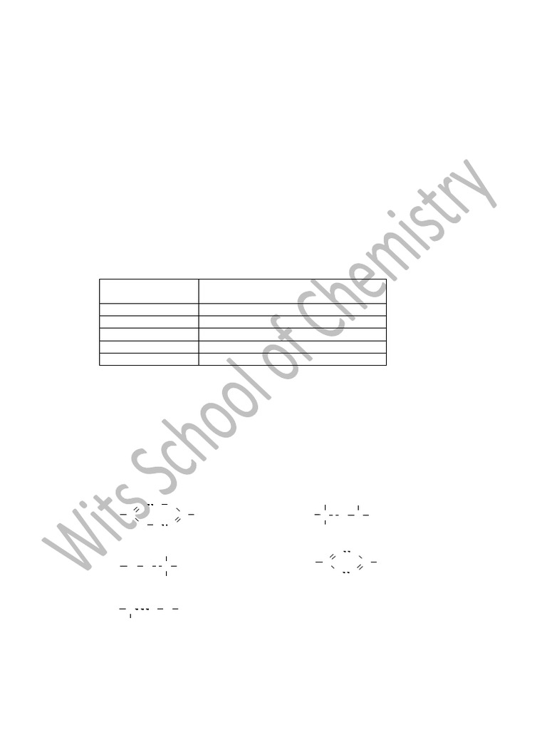 ADP Tut 1.10-1012 SEM1-21 | PDF | Chemical Bond | Molecules
