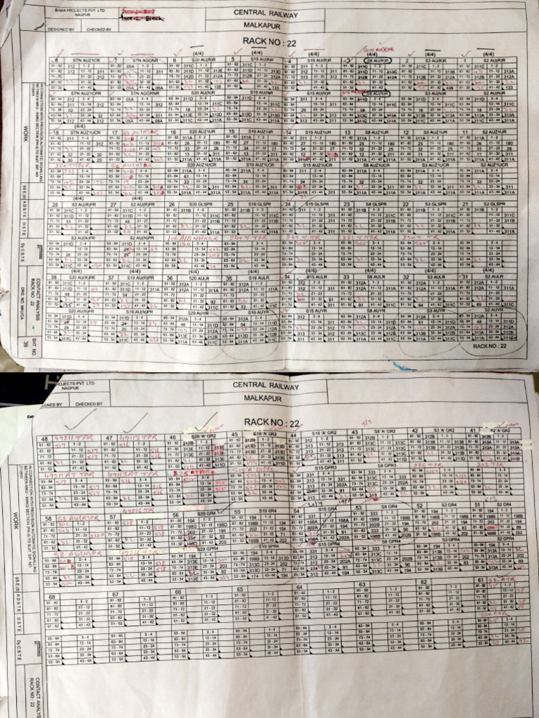 MKU PH-2 Contact Analysis | PDF