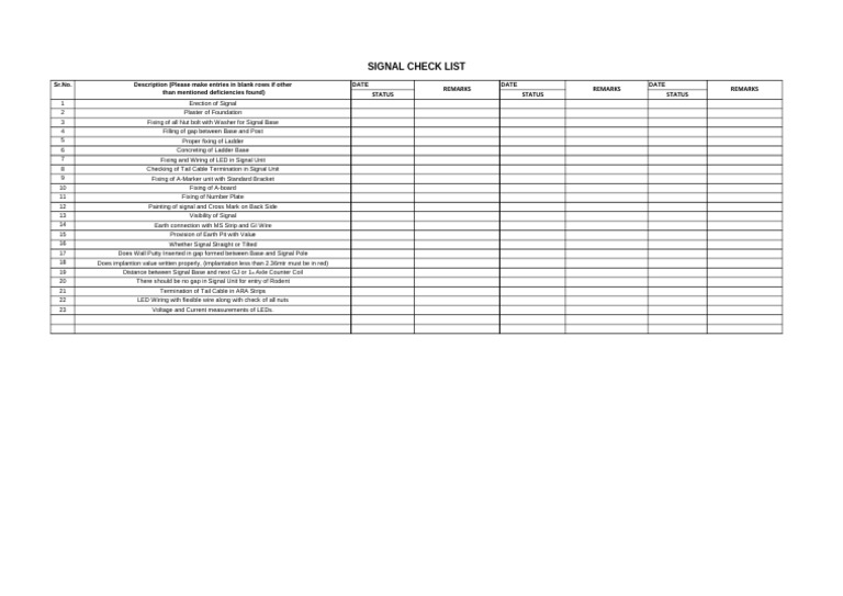 Signal Check List | PDF