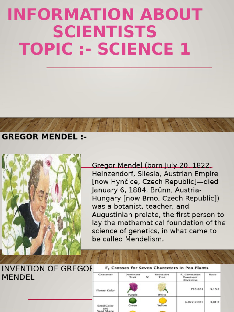 Snehal Vairagkar Presentation | PDF | Galileo Galilei | Thomas Edison