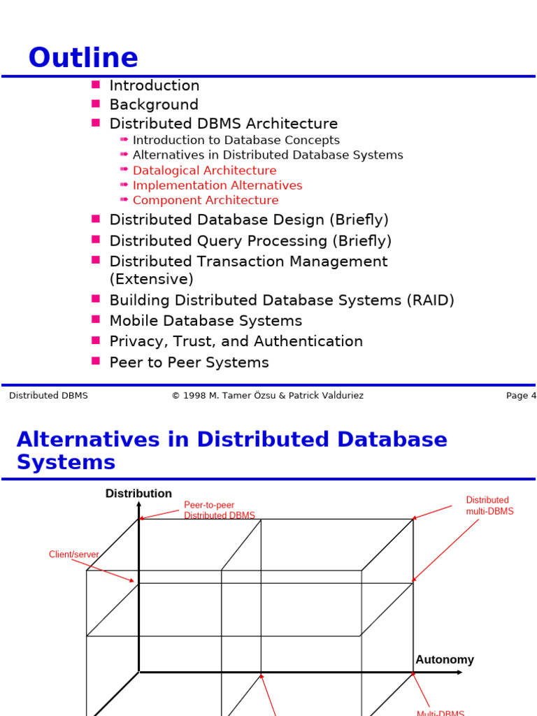 week2_lecture2 (1) | PDF | Databases | Computer Engineering