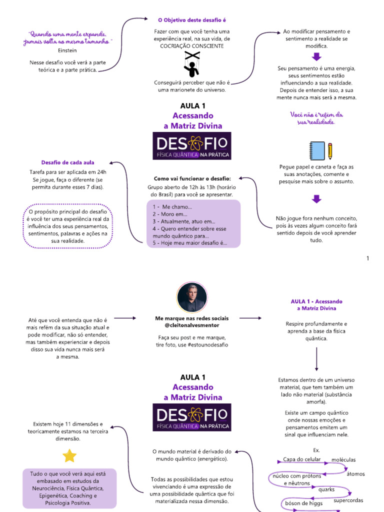 Mapa Mental Aula 1 | PDF