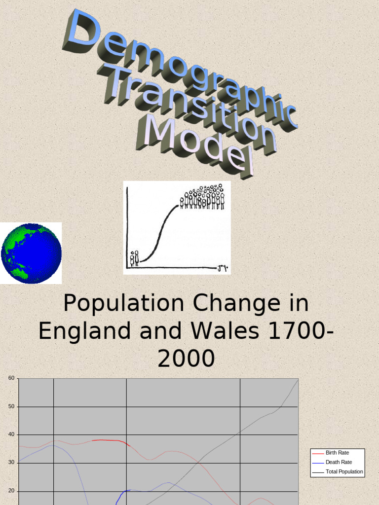 Population Trends in England and Wales | PDF | Birth Rate | Mortality Rate