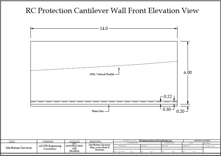 Upstream Chiro Side Profile | PDF