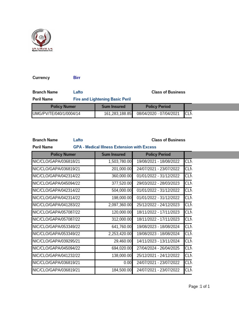 Claims Outstanding AS OF JULY 22-2024 | PDF | Insurance