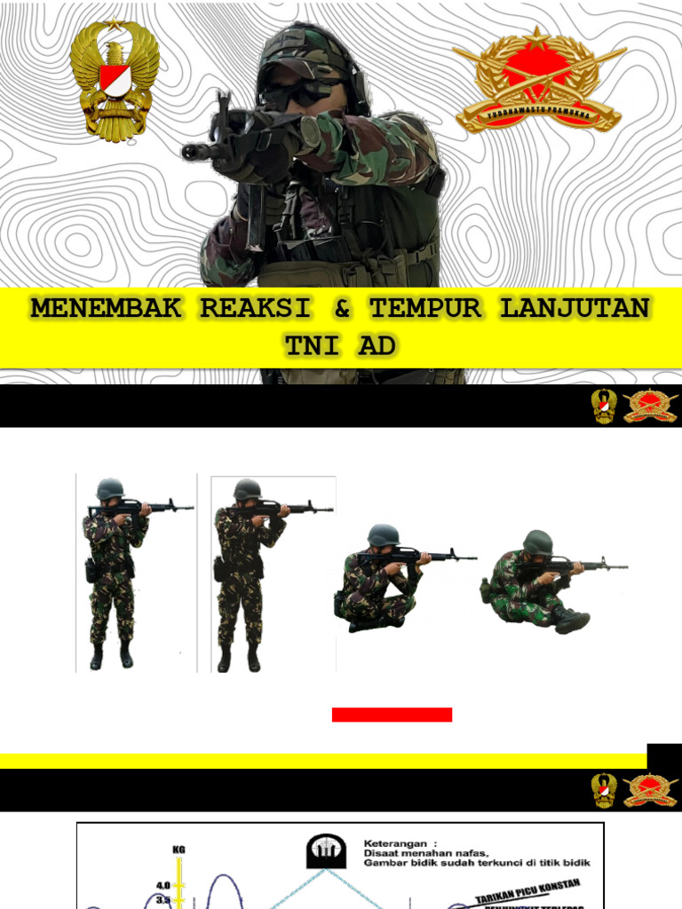 Slide Menembak Reaksi Dan Tempur | PDF